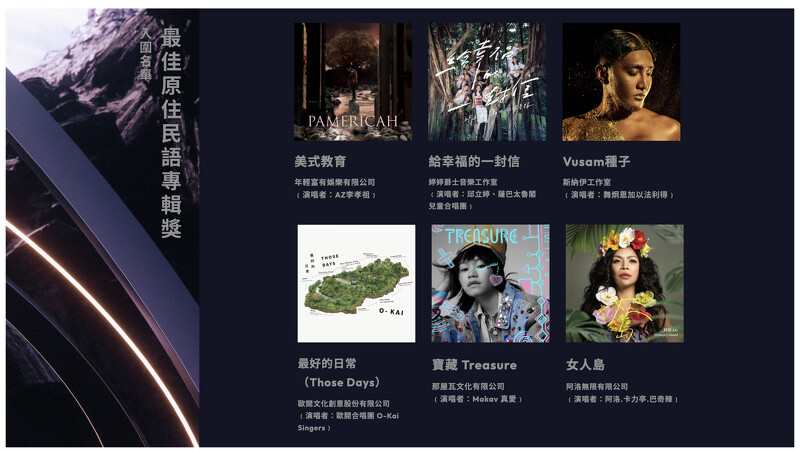 2024金曲獎|金曲35入圍名單!林俊傑熱狗爭歌王,蔡依林入圍最佳作曲人獎
