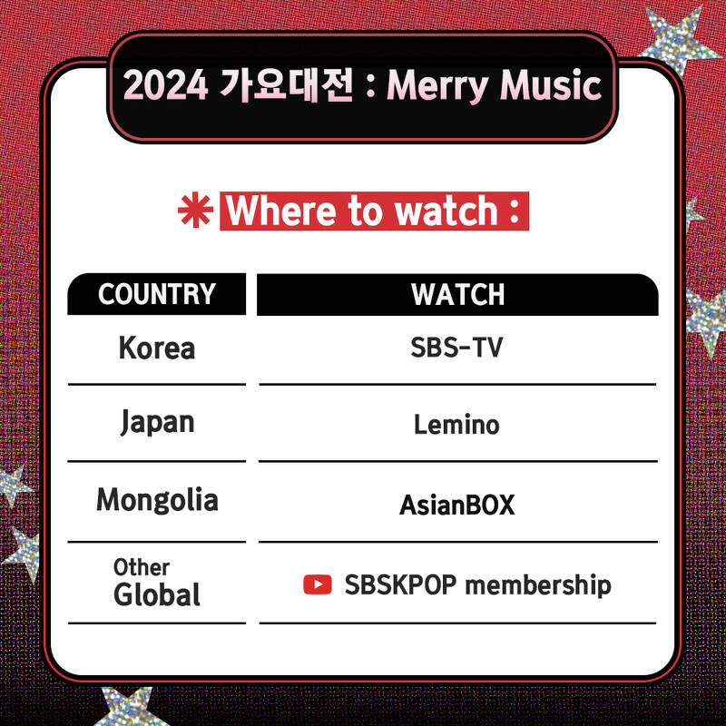 2024 SBS歌謠大戰直播線上看！表演名單2NE1、GD、IVE都將登台，時間地點一次看